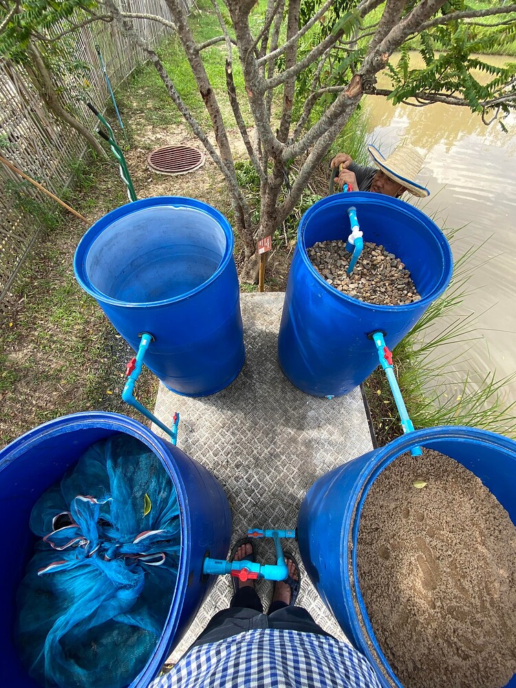 Are bio-sand water filtration systems effective? - Water, Sanitation ...